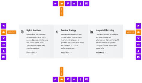 Super Floating And Fly Menu Sticky Side One Page Navigator Off Canvas Menu Plugin For