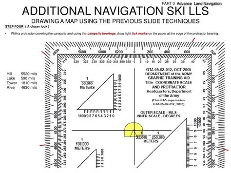 Land Navigation Part 3
