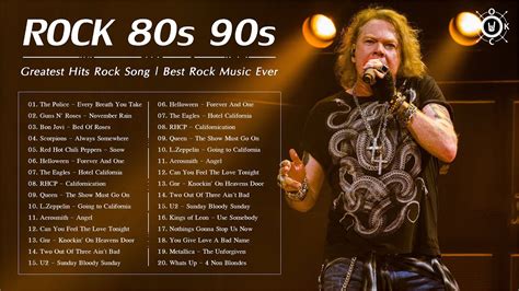 Best Rock Songs For Sporting Events At Emery Espinosa Blog