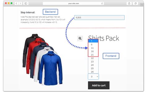 Woocommerce Product Quantity Dropdown Plugin Extendons