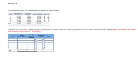 solved problem 7 5 the following table contains data about