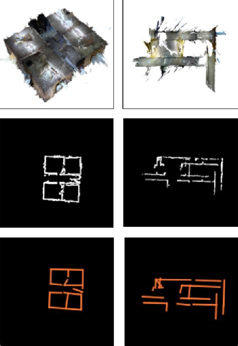 Figure 1 From Dl Based Floorplan Generation From Noisy Point Clouds Semantic Scholar