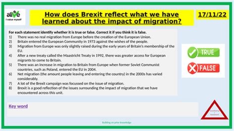 Aqa Gcse Migration Unit 2 Impact Of Migration Teaching Resources