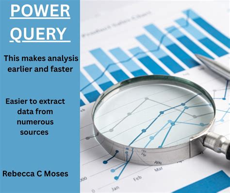 Dataanalytics Powerquery Excel Datatransformation Learning Rebecca C Moses