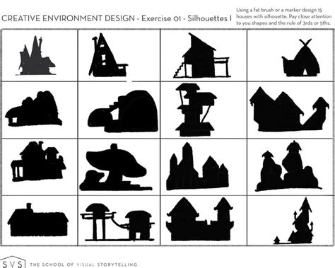 Creative Environment Class Svslearn Forums