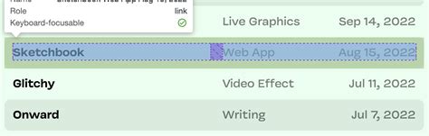 Css Text Position Is Higher In Its Bounding Box On Firefox Vs Other