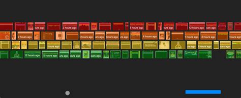 Atari Breakout Google Secrets Cuteek