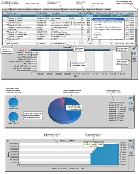 Applet Interface Overview