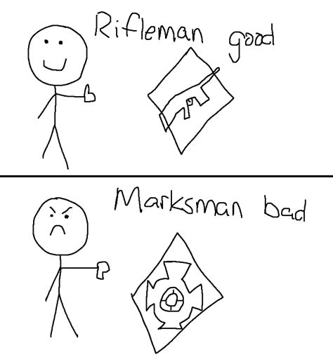 A Visualization Of This Subreddit Rjoinsquad