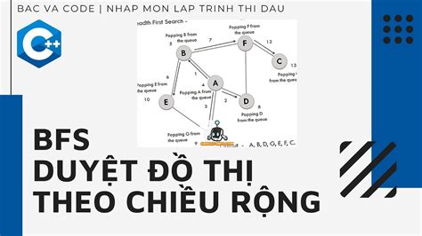 Cài Đặt Thuật Toán Duyệt Đồ Thị Theo Chiều Rộng Bfs Trên C Nhập