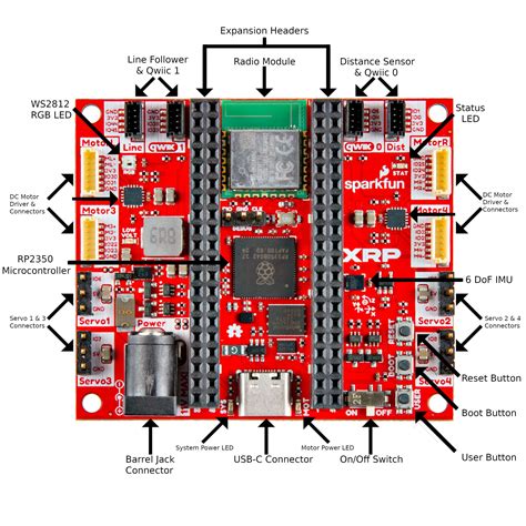 Xrp Controller Overview Sparkfun Xrp Controller Hardware Overview