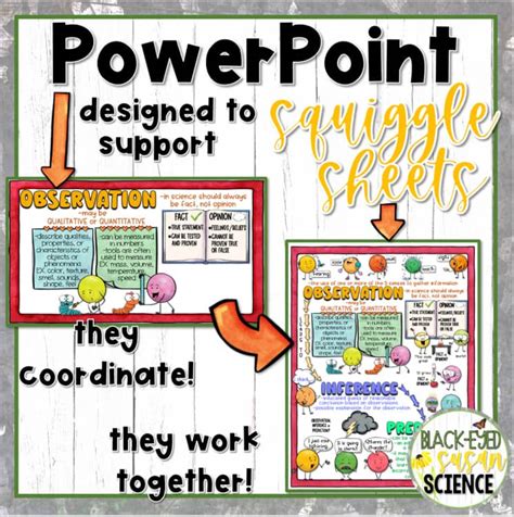 Observation Inference Prediction Powerpoint Scientific Skills Visuals