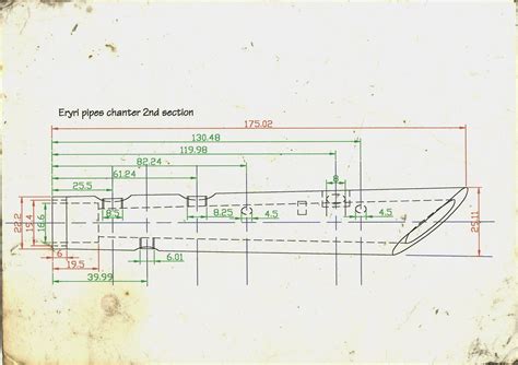 Gallery Electro Magnetic Enabled Bagpipes