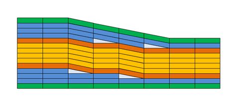 Aeroelastic Design