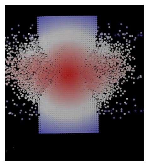 Peridynamic Simulation Of Concrete Column Subjected By Uniaxial
