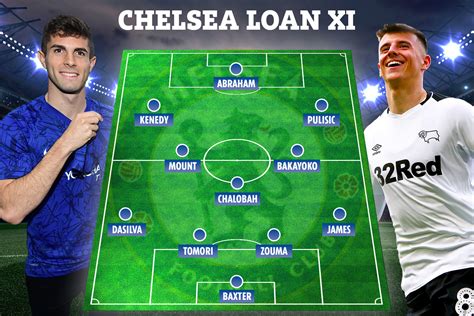 Chelseas 41 Loan Stars Would Make An Awesome Xi Heres How Theyd