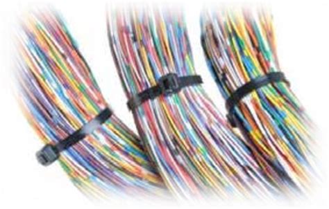 Figure 1 From Modeling Field To Wire Coupling In Random Bundles Of
