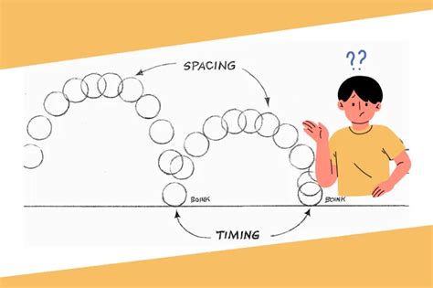 What Is The Difference Between Timing And Spacing In Animation