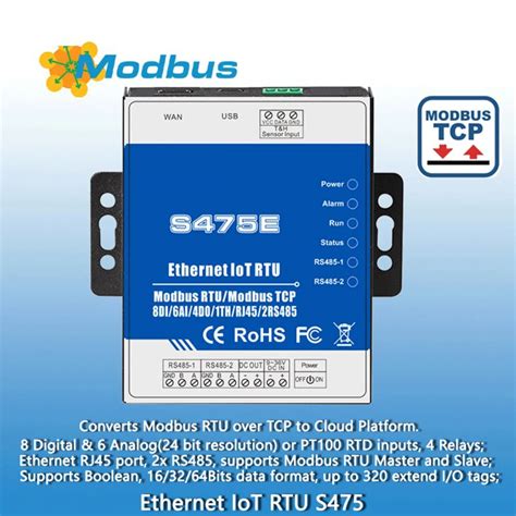 Modbus Rtu Over Ethernet Loxafax