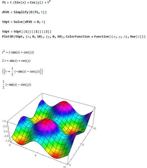 Mathematical Optimization How Do To Create 3d Plot For The Argument From Two Another Arguments
