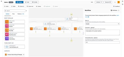 Aws Lambda Performance And Cost Analysis Guide
