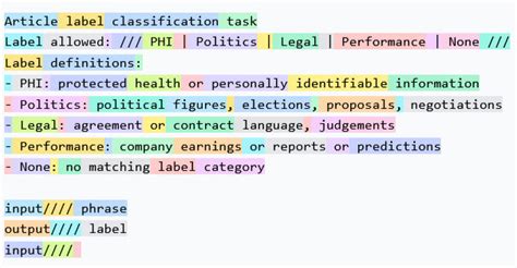 Zero Shot Classification With Openai Response Bias Towards First Label Api Openai