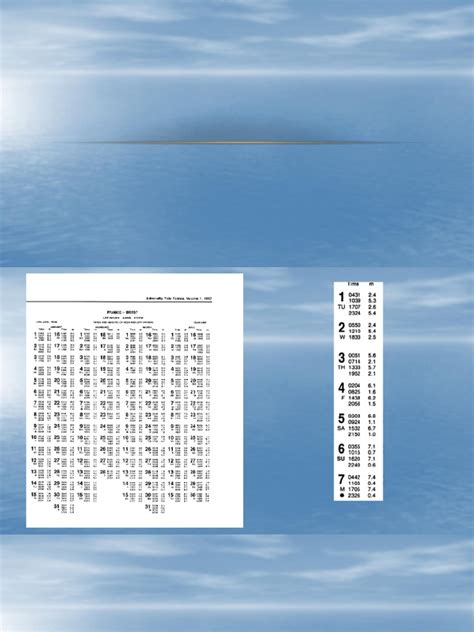 Tide Prediction 3 Worked Examples Pdf