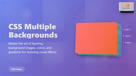 Css Style Backgroundimage Property Css Background Image Codelucky