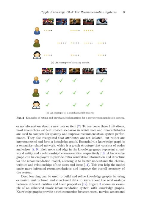 ripple knowledge graph convolutional networks for recommendation systems deepai