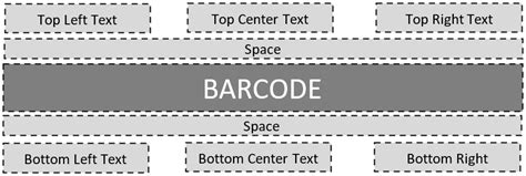 customize barcode text and captions in java documentation