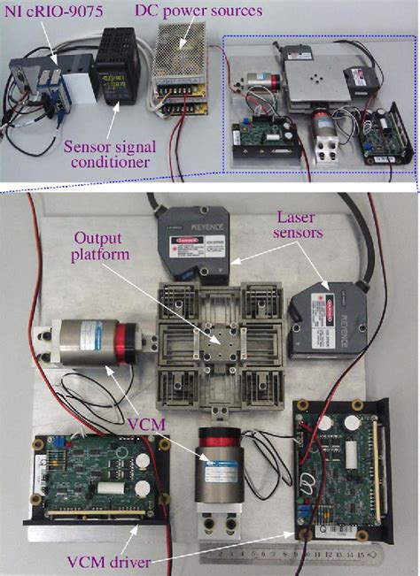 Figure 11 From Design And Development Of A Compact Flexure Based Xy Precision Positioning
