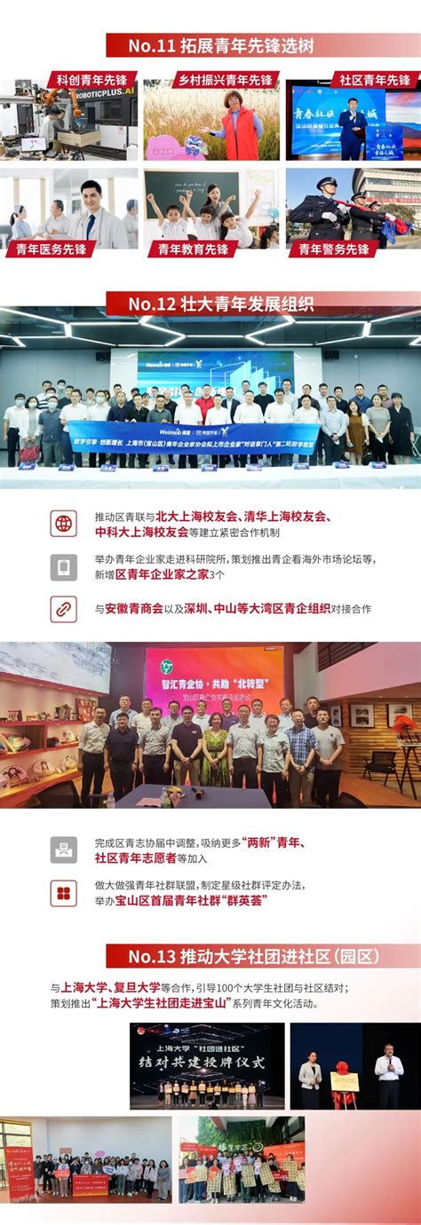 建设青年发展型城区 宝山区推出8类15项举措 宝山动态 上海市宝山区人民政府