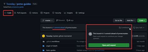 Github Comprehensive Tutorial Pvm Encyclopedia Guides