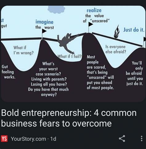 Dbrdpece Sumit Pandya