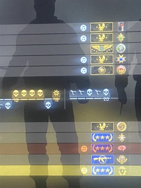 Average CS Match Making R Csgo