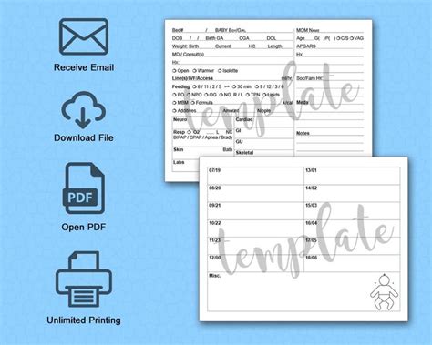 Nicu Nursing Brain Template Neonatal Intensive Care Report Sheet 4