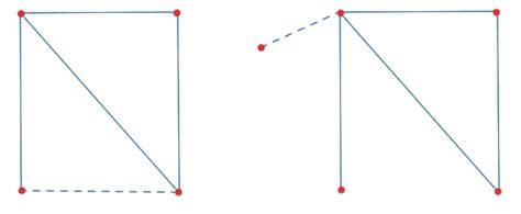 Graph Theory Eulers Formula For Planar Graphs