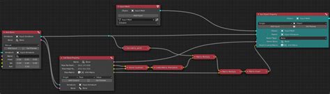 rigging nodes page 6 released scripts and themes blender artists
