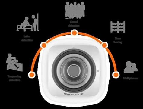 Mp Honeywell Smart Home Security Ai Cctv Camera At Best Price In Pune
