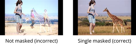 What Is Premultiplied Alpha A Primer For Artists Limnu