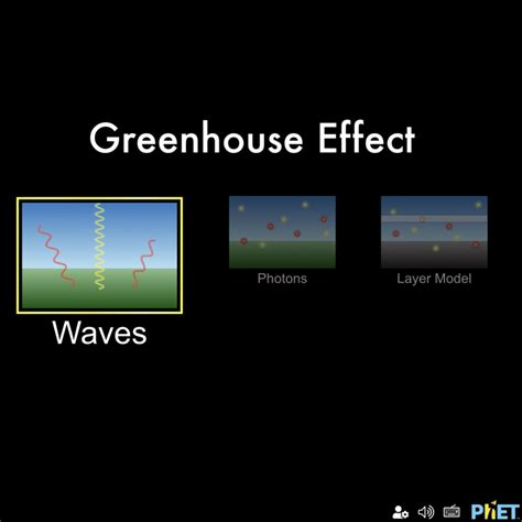 Unit C1 L6 Enhanced Greenhouse Effect Simulation Openscied