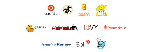 New Open Source Tools In Cloud Dataproc Process Data At Cloud Scale Google Cloud Blog