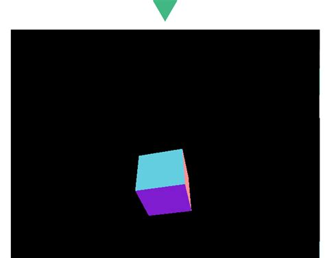 いるかのボックス Vue jsのプロジェクトでThree jsを使う
