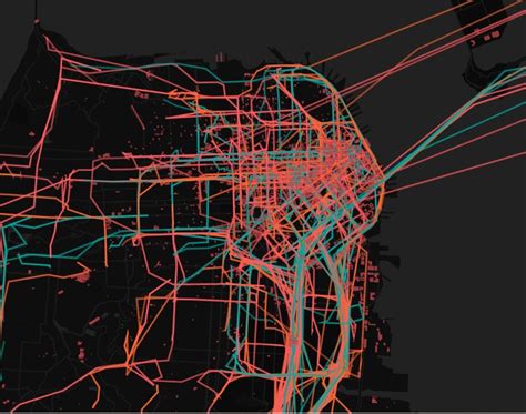 Data Visualization Is An Art Form