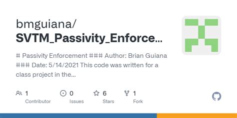 Github Bmguianasvtmpassivityenforcement Passivity Enforcement Author Brian Guiana