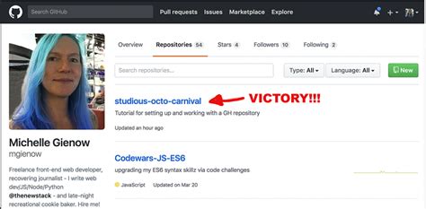 Getting Started With Github Inapps Technology 2022 Inapps