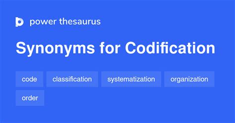 Codification Synonyms 331 Similar Words And Phrases