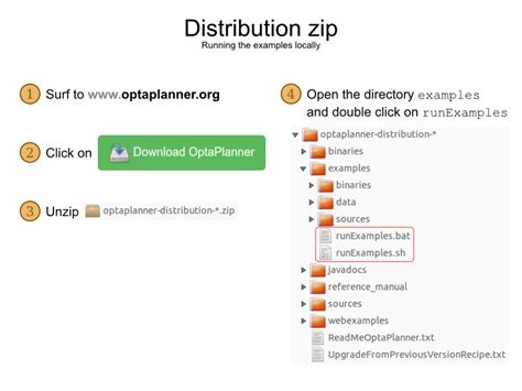 Optaplanner User Guide
