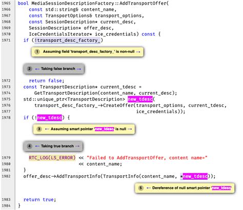 Find Null Smart Pointer Dereferences With The Clang Static Analyzer