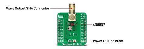 Waveform 3 Click Mikroe Mouser
